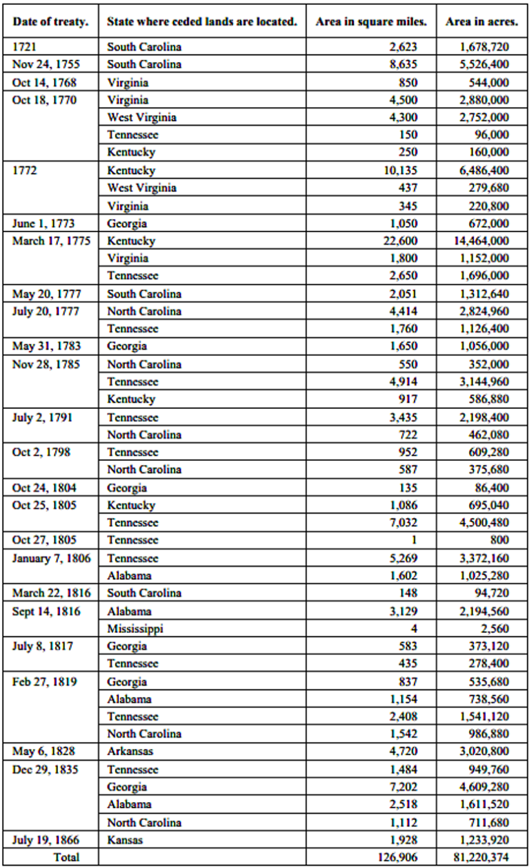 Enduring Spirit: When family history is national history | Michigan Today
