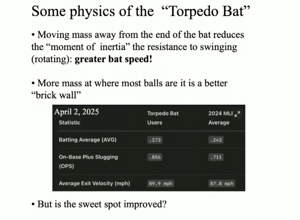 The year a-flied physics lit up the MLB | Michigan Today